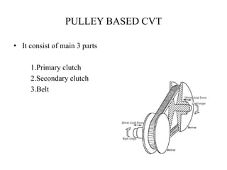 CONTINUOUSLY VARIABLE TRANSMISSION - CVT | PPTX
