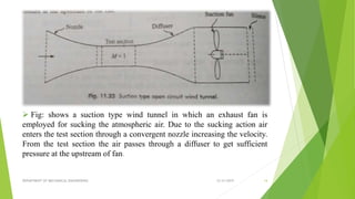 Types of Wind tunnels | PPTX