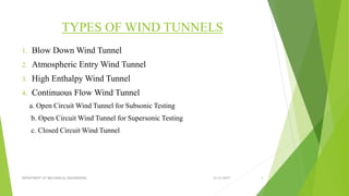Types of Wind tunnels | PPTX