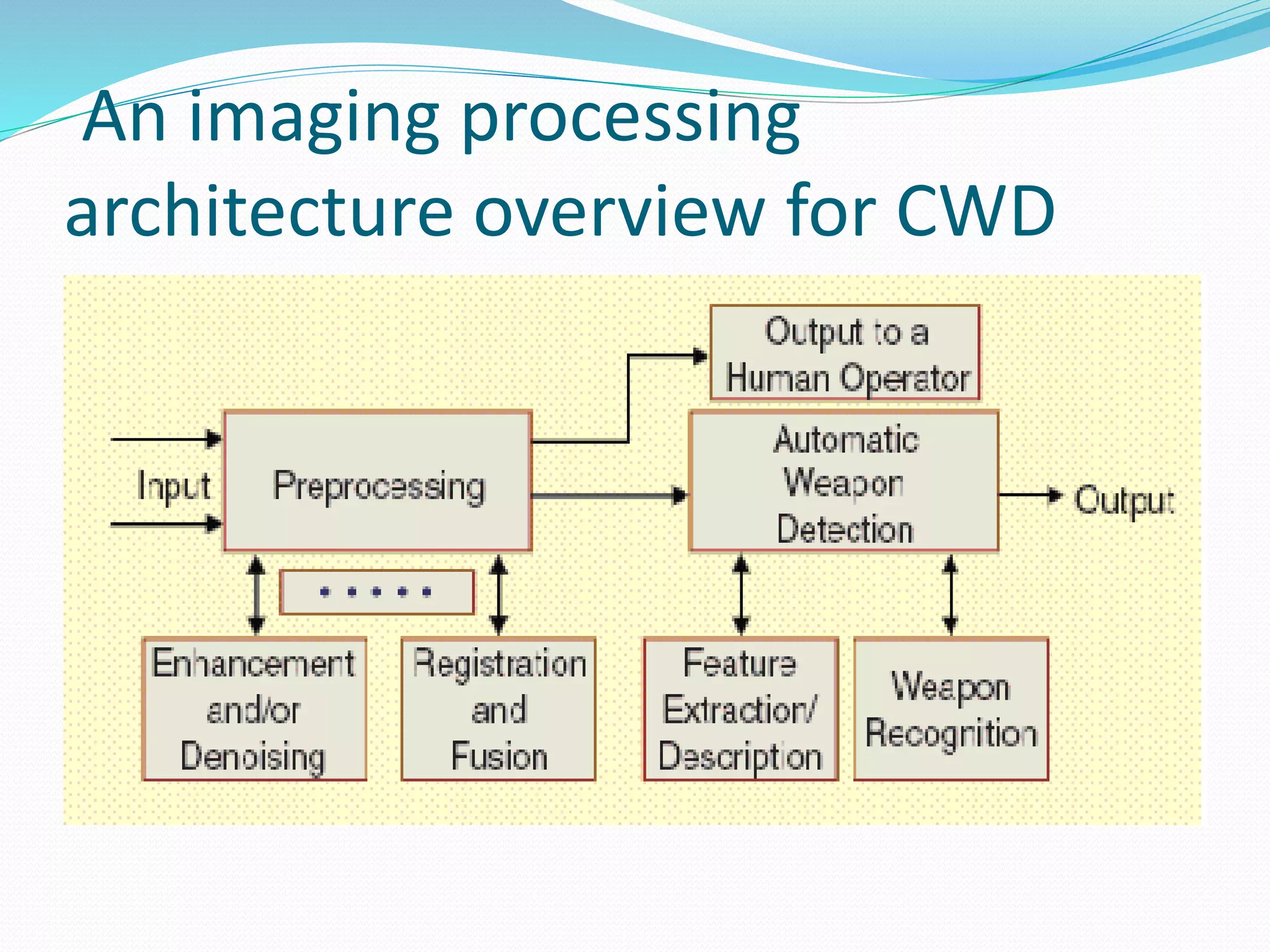 concealed weapon detection using digital image processing | PPTX