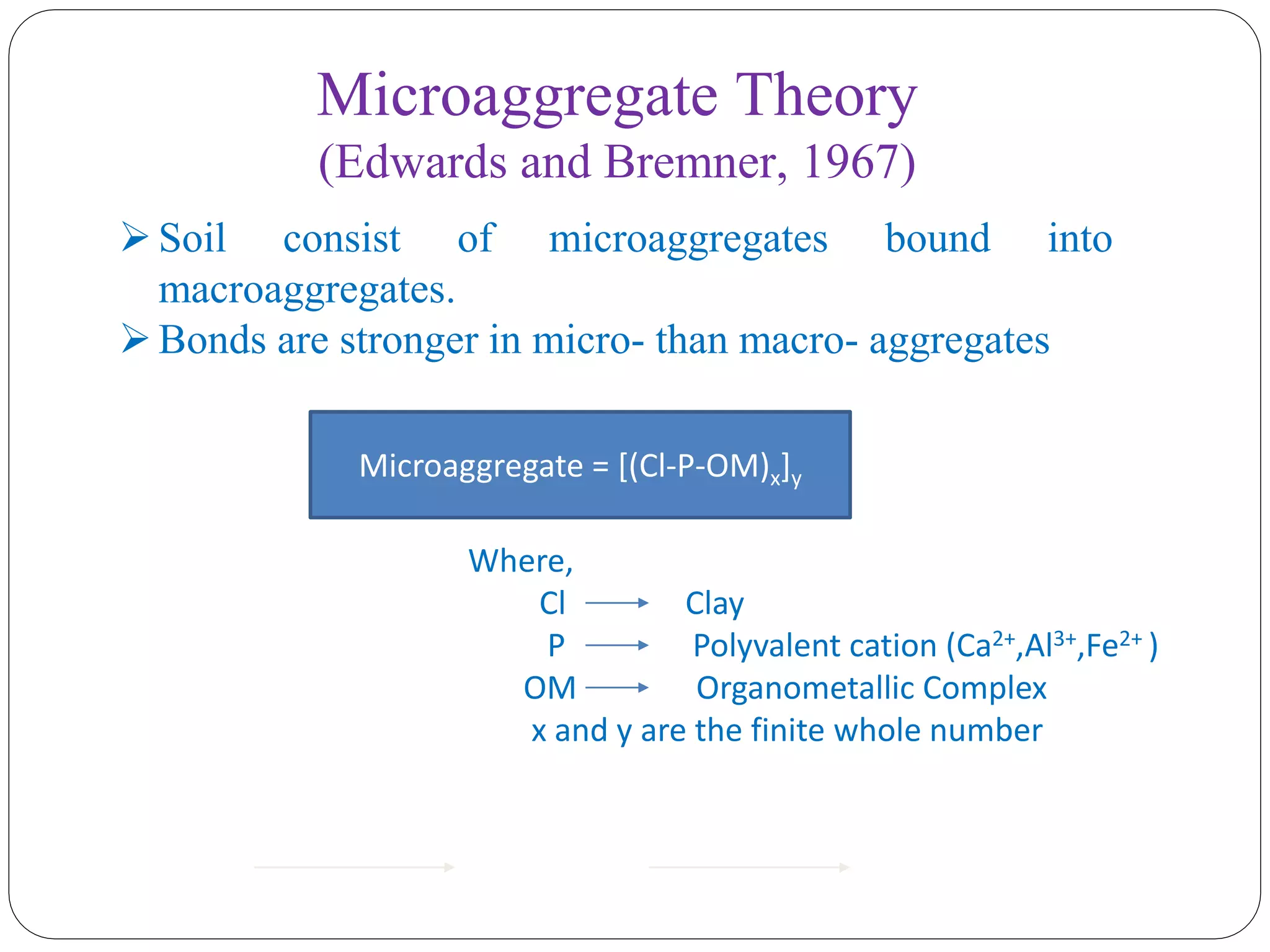 Seminar soil aggregation | PPTX