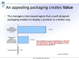 Seminar_solutions technologies_printing_food_packaging_sentimenti ...