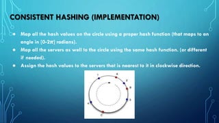 Database Shrading and cassandra architecture | PPT