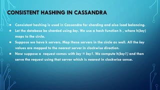 Database Shrading and cassandra architecture | PPT
