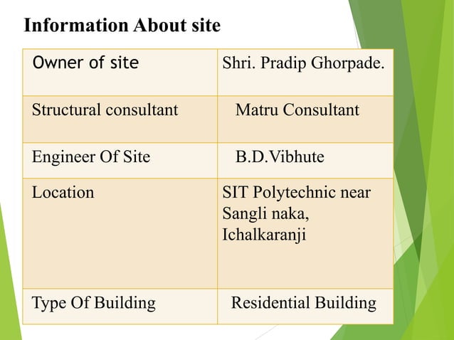 Superstructure | PPT
