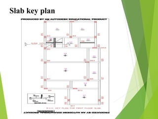 Superstructure | PPTX | Civil Engineering Industry | Industries