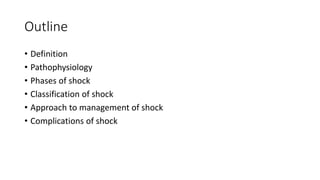 SEMINAR SURGERY approach for shock and its mgt | PPT