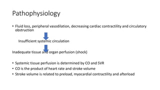 SEMINAR SURGERY approach for shock and its mgt | PPTX