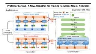 Paper review: Text Generation Models using Deep Generative Approaches ...