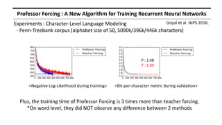 Paper review: Text Generation Models using Deep Generative Approaches ...