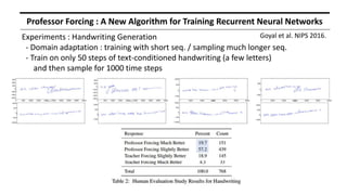Paper review: Text Generation Models using Deep Generative Approaches ...
