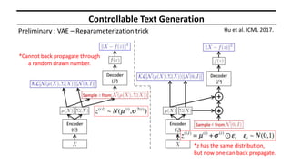 Paper review: Text Generation Models using Deep Generative Approaches ...