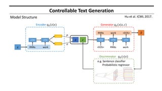 Paper review: Text Generation Models using Deep Generative Approaches ...
