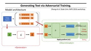 Paper review: Text Generation Models using Deep Generative Approaches ...