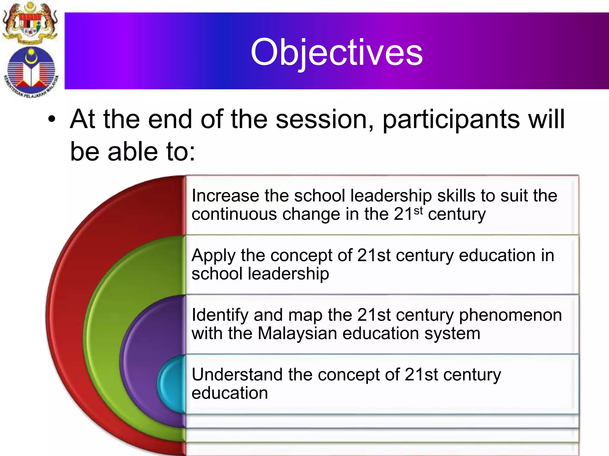 21st Century Education | PPTX