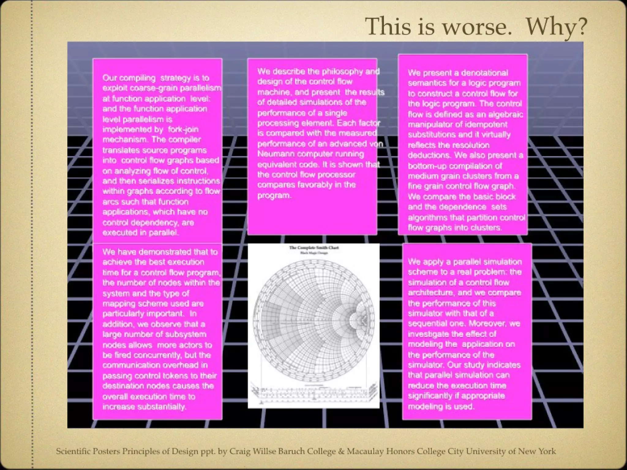 Seminar three poster presentation | PPT
