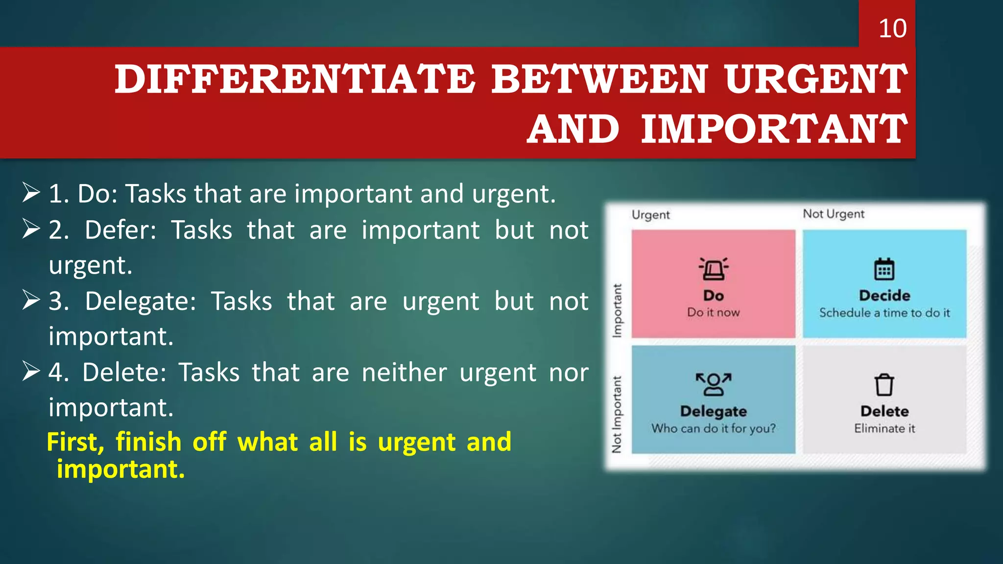 Time management PPT for seminar.pptx
