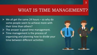 Time management PPT for seminar.pptx