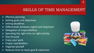 Time management PPT for seminar.pptx