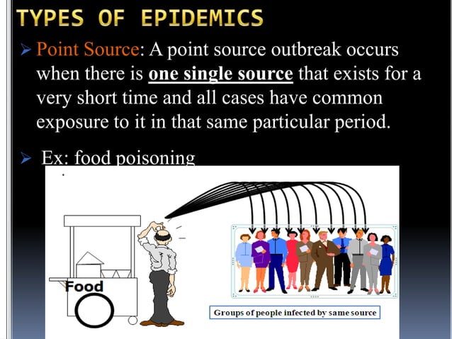 outbreak investigation - types of epidemics and investigating them | PPTX