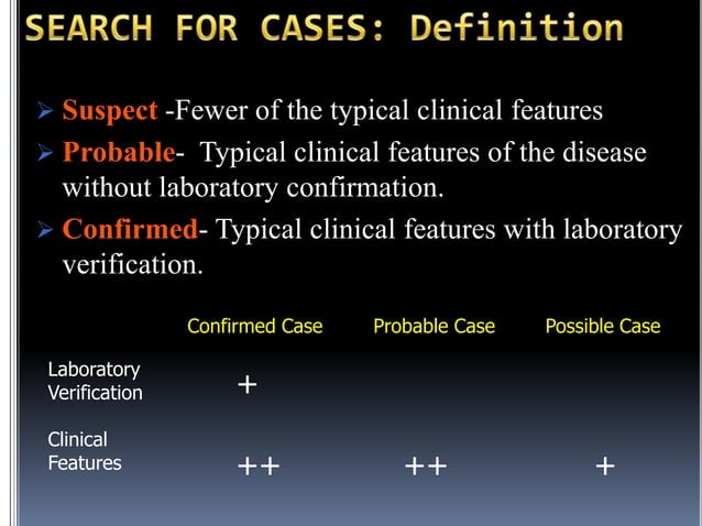outbreak investigation - types of epidemics and investigating them | PPTX