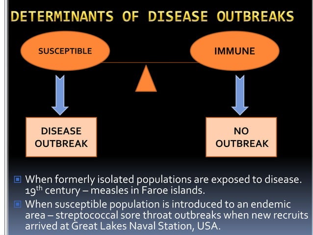 outbreak investigation - types of epidemics and investigating them | PPTX