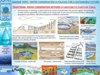 water conservation and policies for sustainable future | PPT