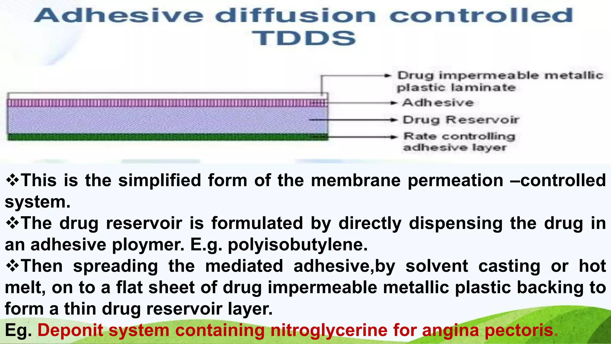 Transdermal drug delivery system | PPT