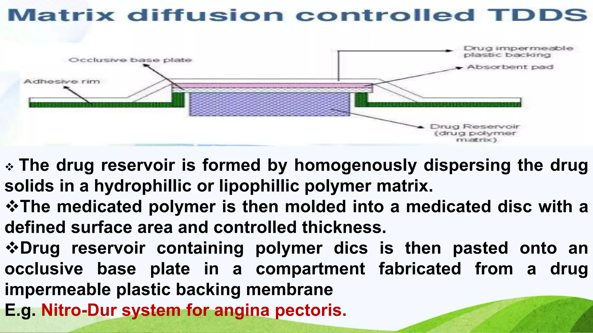 Transdermal drug delivery system | PPT