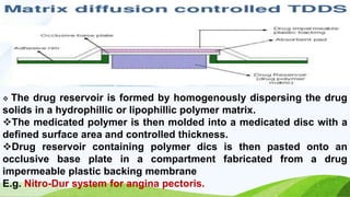 Transdermal drug delivery system | PPT