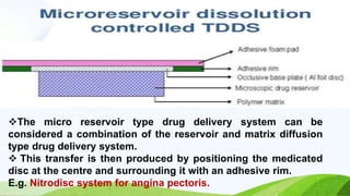 Transdermal drug delivery system | PPT
