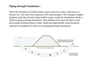 earthquake failure.pptx by cmr technical campus students | PPTX