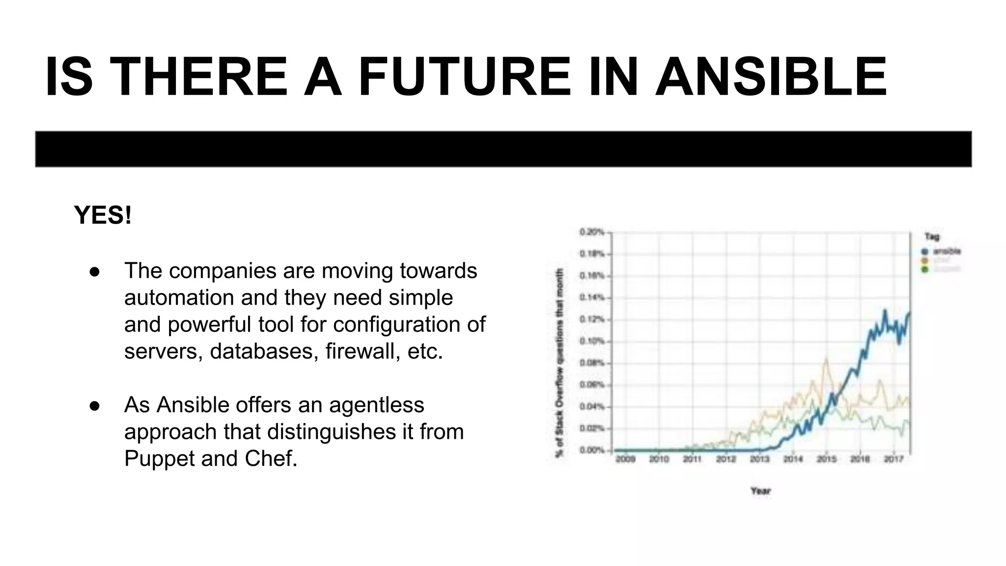 Ansible: Automation Tool | PPTX