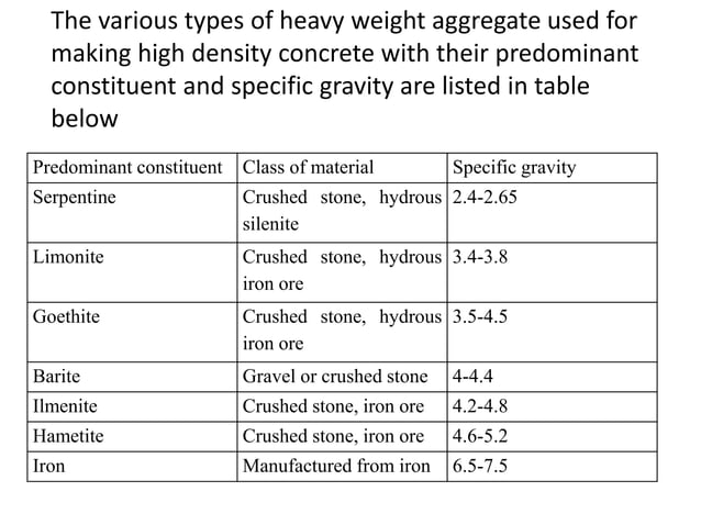 SEMINAR TOPIC ON HIGH DENSITY CONCRETE (1).pptx