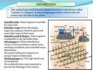 SEMINAR TOPIC ON “IRRIGATION TECHNIQUES”.pptx