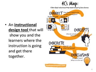 Seminar training from the back of the room | PDF