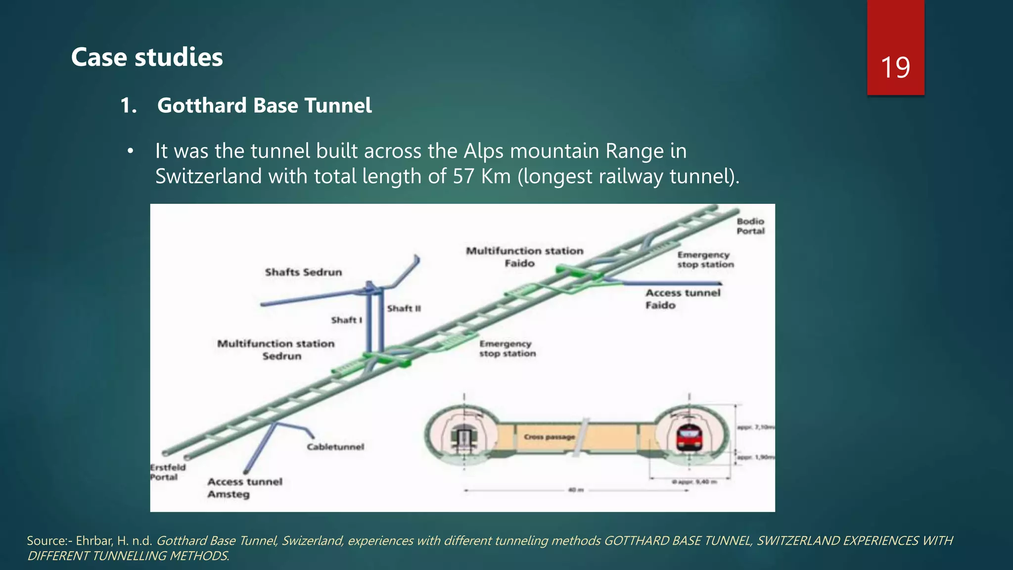 Seminar Underground Construction PPT.pptx