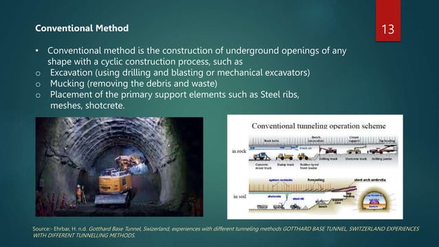 Seminar Underground Construction PPT.pptx | Civil Engineering Industry ...