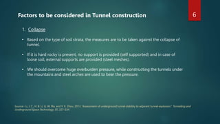 Seminar Underground Construction PPT.pptx