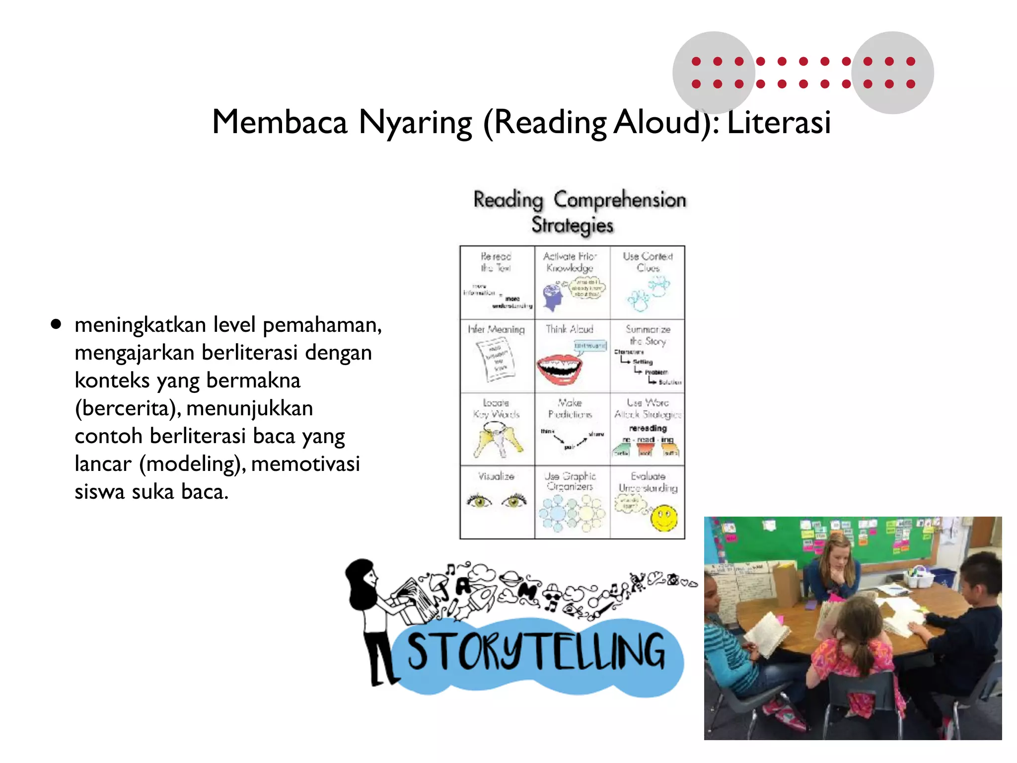 Membaca Nyaring dan Membaca Mandiri: Dua Kegiatan Literasi (Yang ...