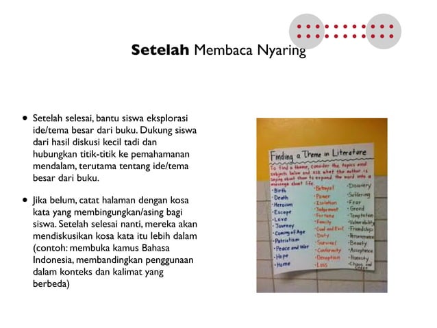 Membaca Nyaring dan Membaca Mandiri: Dua Kegiatan Literasi (Yang ...