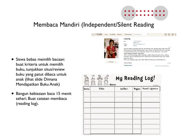 Membaca Nyaring dan Membaca Mandiri: Dua Kegiatan Literasi (Yang ...