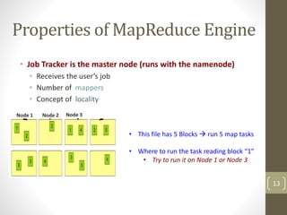 Hadoop data analysis | PPT