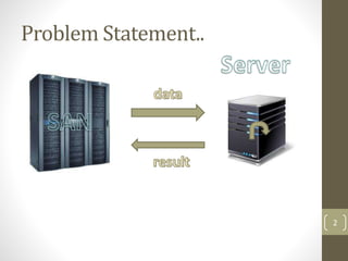 Hadoop data analysis | PPT