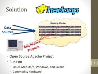 Hadoop data analysis | PPT