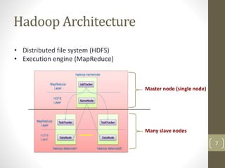 Hadoop data analysis | PPT