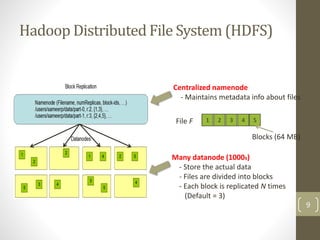 Hadoop data analysis | PPT