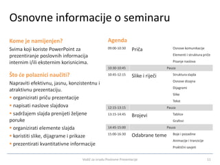 Seminar vodic za izradu poslovne prezentacije | PDF