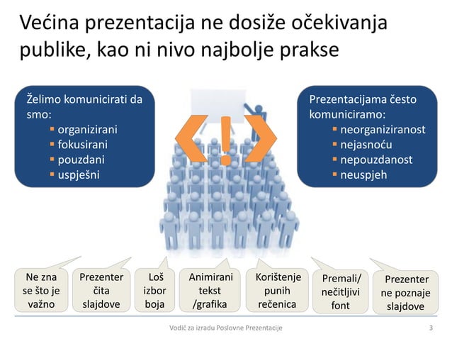 Seminar vodic za izradu poslovne prezentacije | PDF