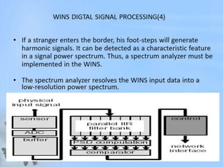 Border security using WINS | PPTX